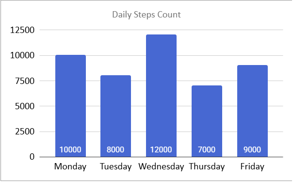 Y5 Week4 Vocabulary Quiz - testlife.co.uk